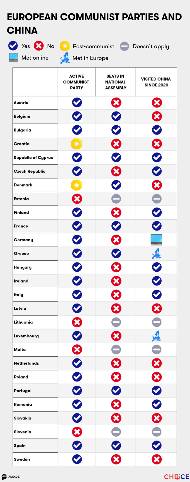“Dear Old Comrade, Welcome to Beijing”: How (and Why) China Cultivates ...